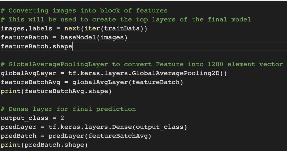Implementing VGG-16 using Pre-Trained Model - Shiksha Online