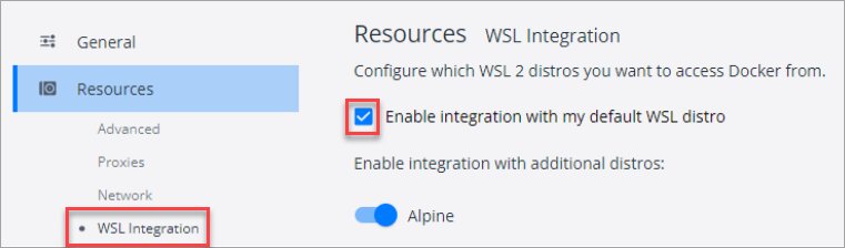 Docker Compose Simplifying Multi Container Deployments Shiksha Online