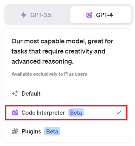 What is ChatGPT Code Interpreter and How Does it Work? - Shiksha Online