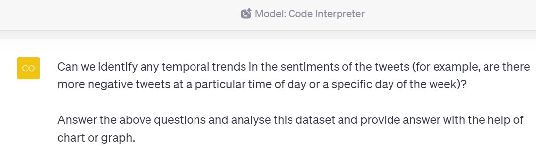 What is ChatGPT Code Interpreter and How Does it Work? - Shiksha Online