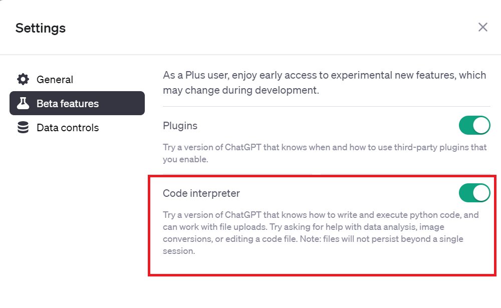 What is ChatGPT Code Interpreter and How Does it Work? - Shiksha Online