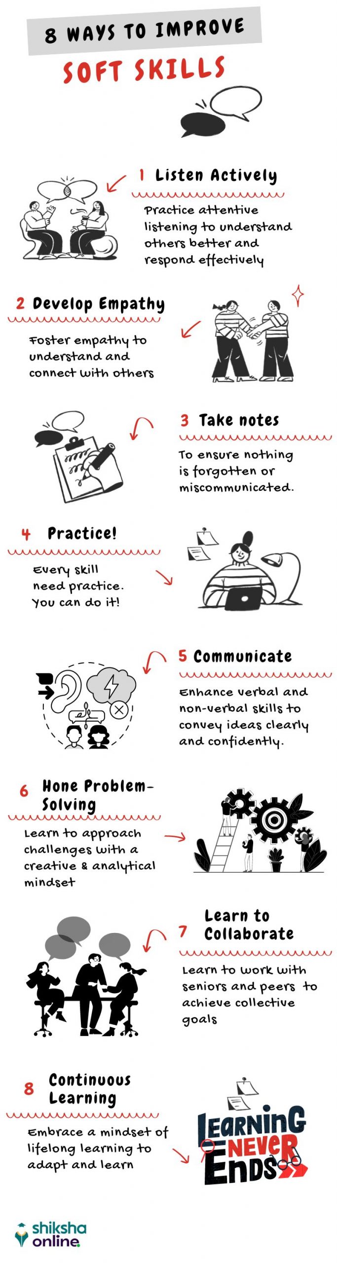 Importance of Soft Skills: Master the Future-Proof Skills for Success ...