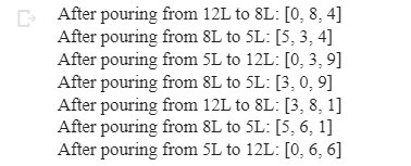 What is GCD? The Essential Guide for Every Aspiring Coder! - Shiksha Online