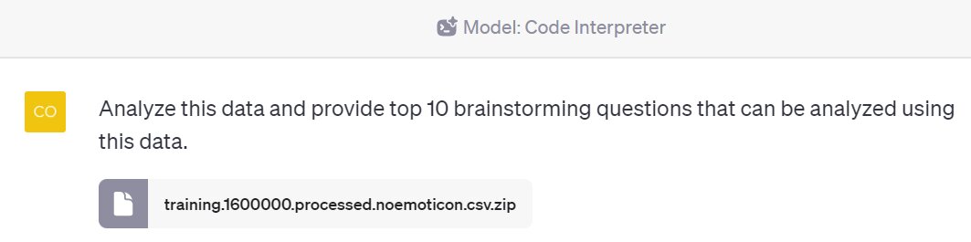 What is ChatGPT Code Interpreter and How Does it Work? - Shiksha Online