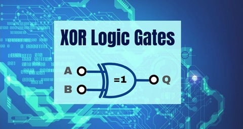 Xored Means XOR Gate & XNOR Gate: Truth Table, Symbol & Boolean