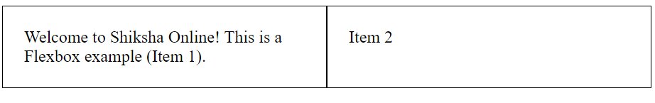 Mastering HTML Layout: A Comprehensive Guide to HTML and CSS Techniques - Shiksha Online